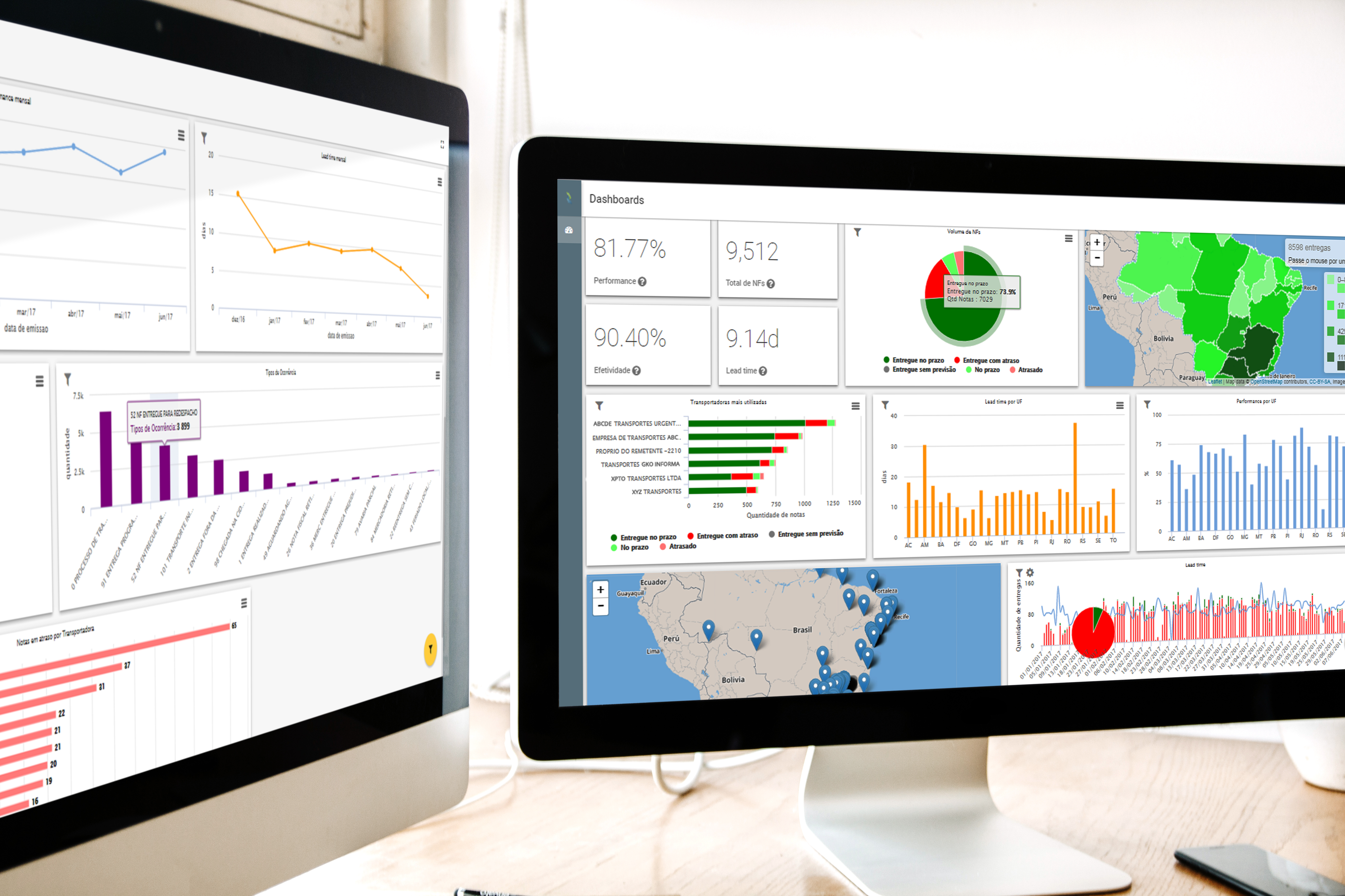 GKO Informática apresenta novo dashboard do Confirma Fácil - Logweb ...