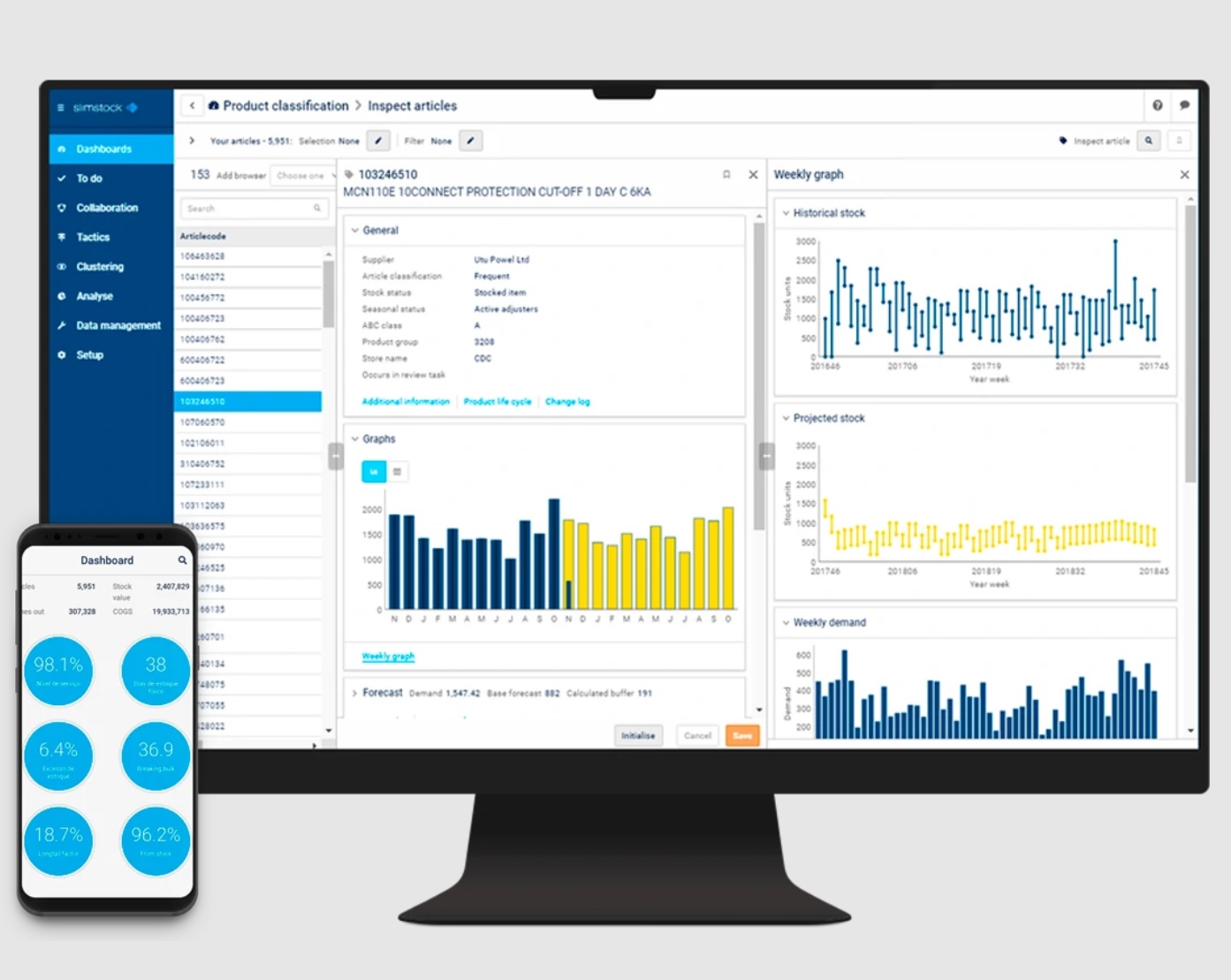 Especialista na gestão de estoques, Slimstock aposta no Brasil como ...